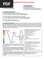 Protocolo Spikes (Spi) | PDF