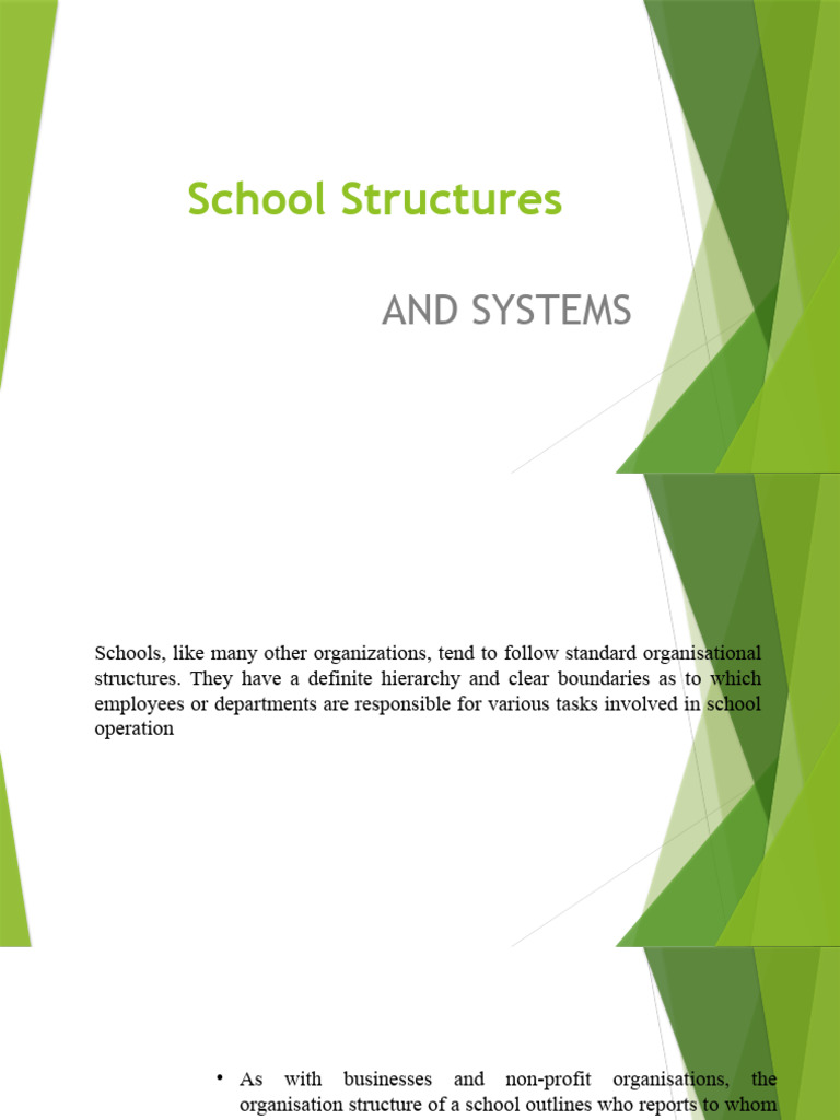 Understanding School Structures | PDF | Teachers | Schools