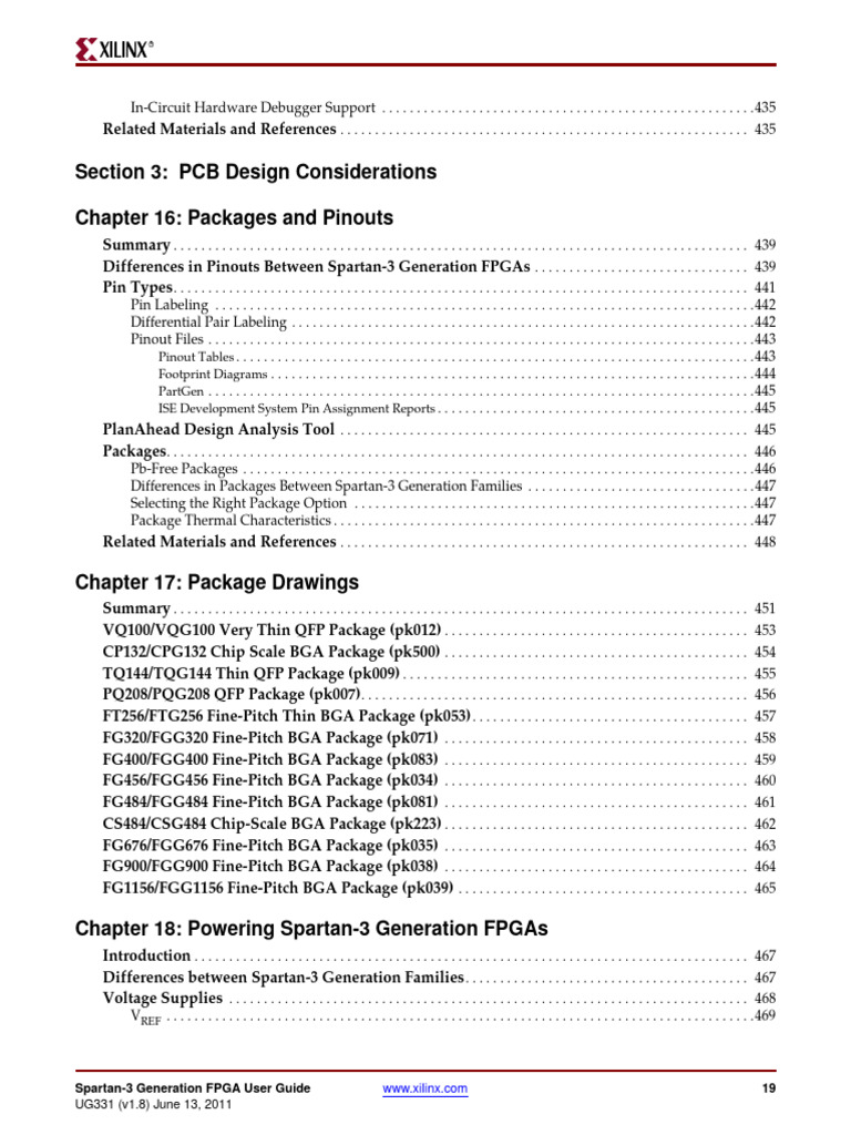Section 3: PCB Design Considerations Chapter 16: Packages and Pinouts ...