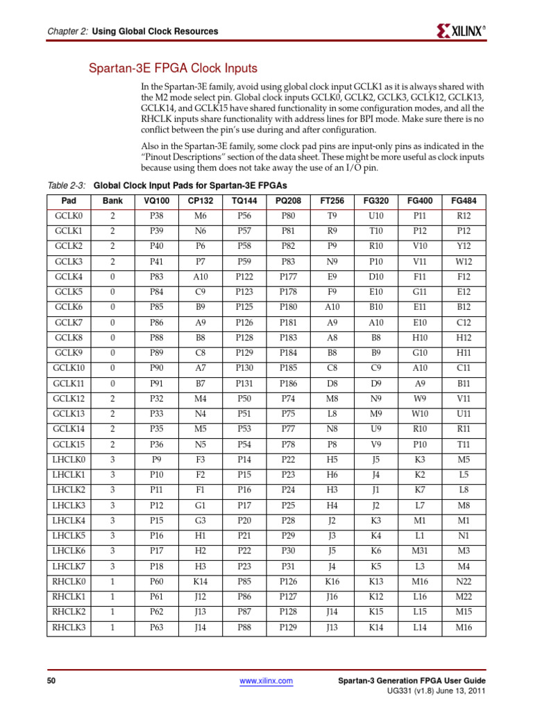Spartan-3E FPGA Clock Inputs | PDF | Digital Electronics | Digital ...