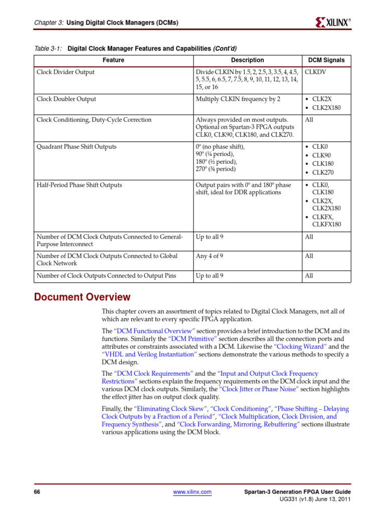 Document Overview: Digital Clock Manager Features and Capabilities (Cont'd) Feature Description ...
