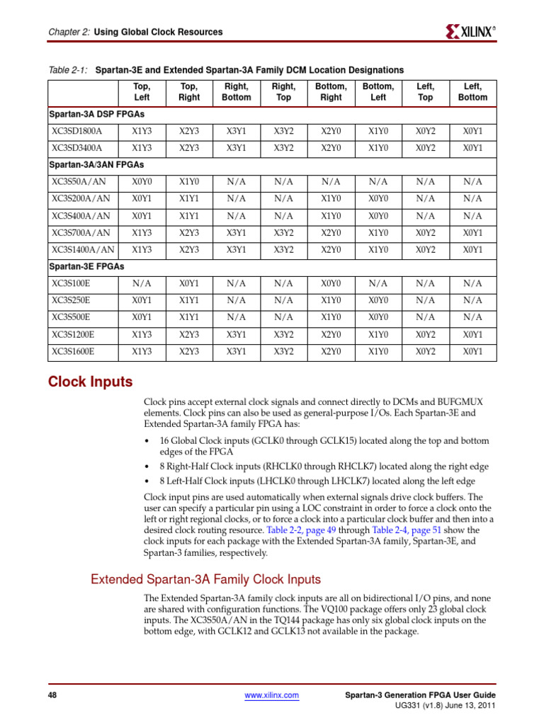 Extended Spartan-3A Family Clock Inputs | PDF | Field Programmable Gate ...