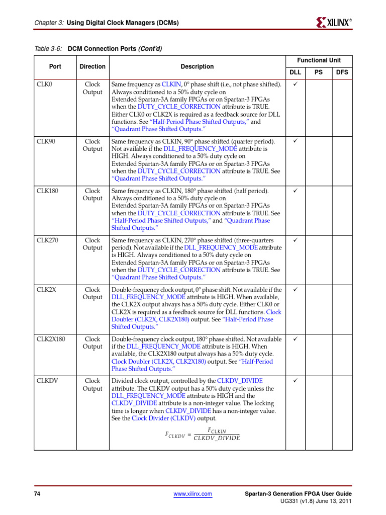 DCM Connection Ports (Cont'D) Functional Unit DLL Ps DFS: Chapter 3: Using Digital Clock ...