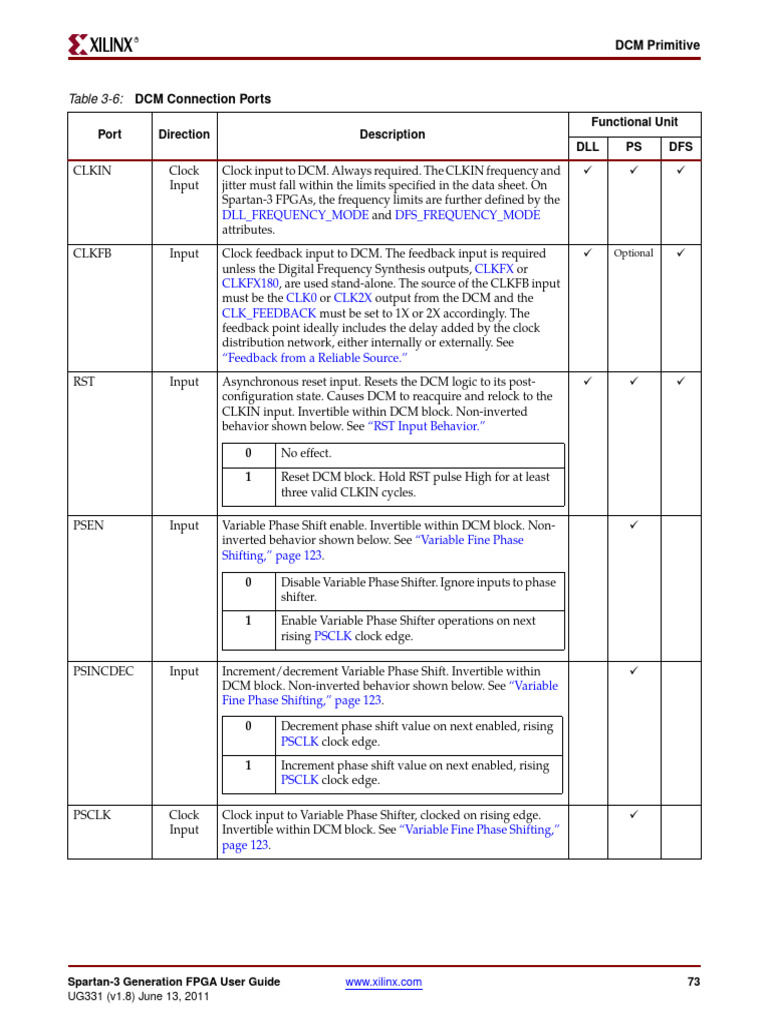073 | PDF | Field Programmable Gate Array | Computer Science