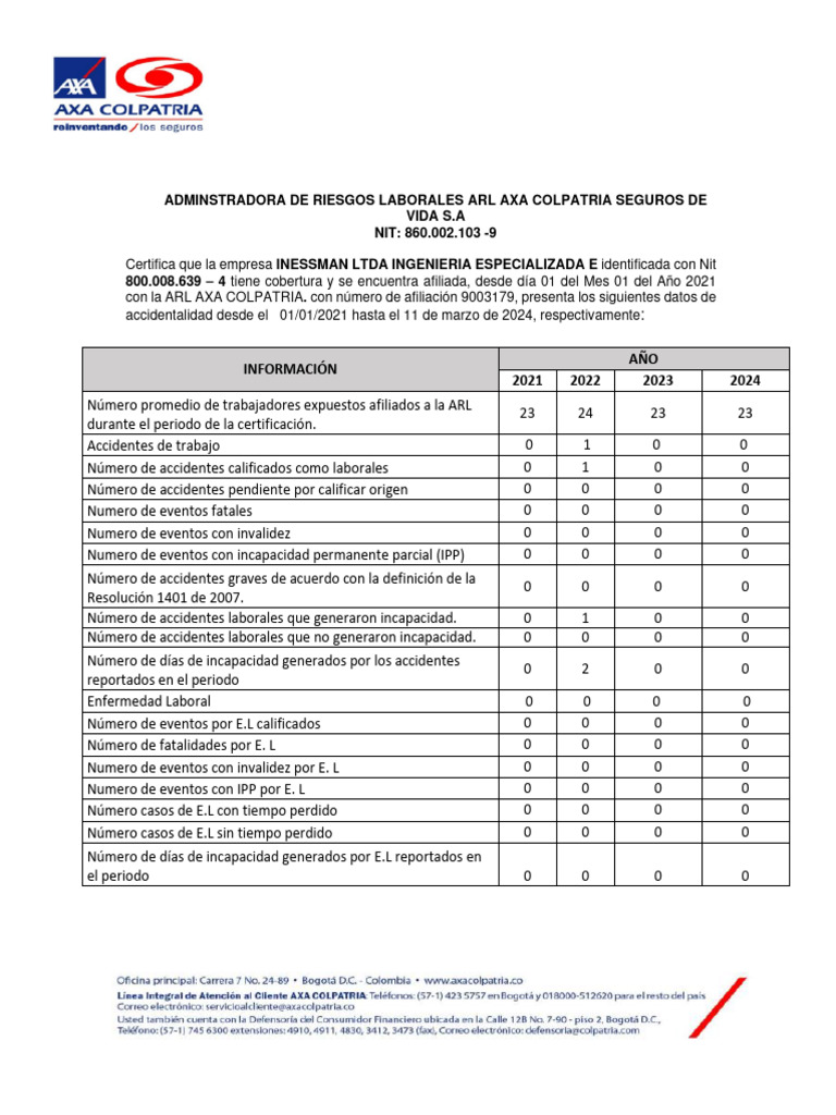 Anexo 4 - Modelo Certificacion Arl | PDF