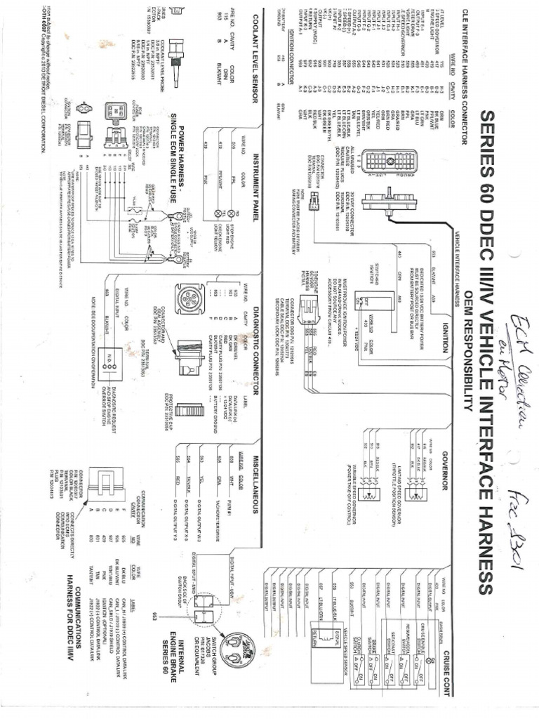 ECM-series 60 Ddec III IV | PDF