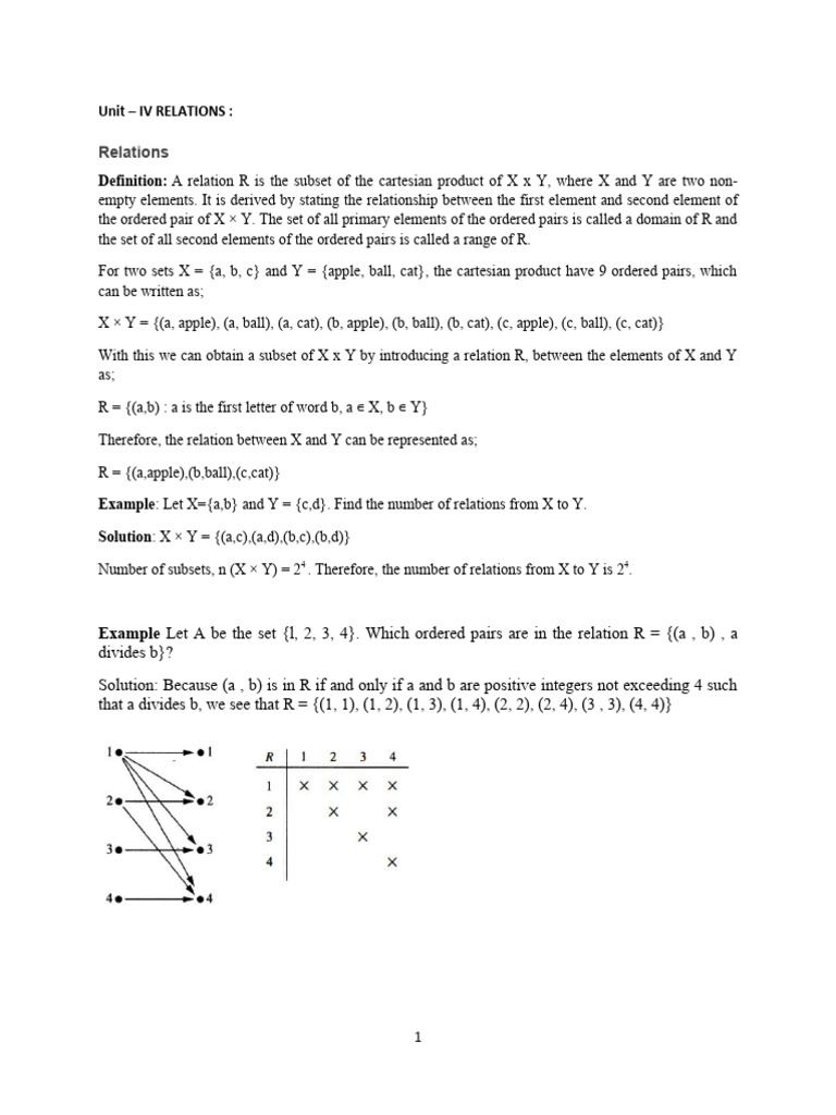 Unit IV Relations Updated | PDF | Recurrence Relation | Function (Mathematics)