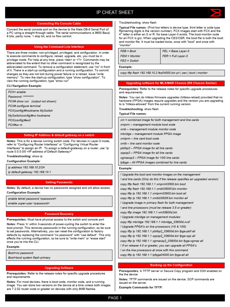 Ip Cheat Sheet Pdf Ip Address Router Computing
