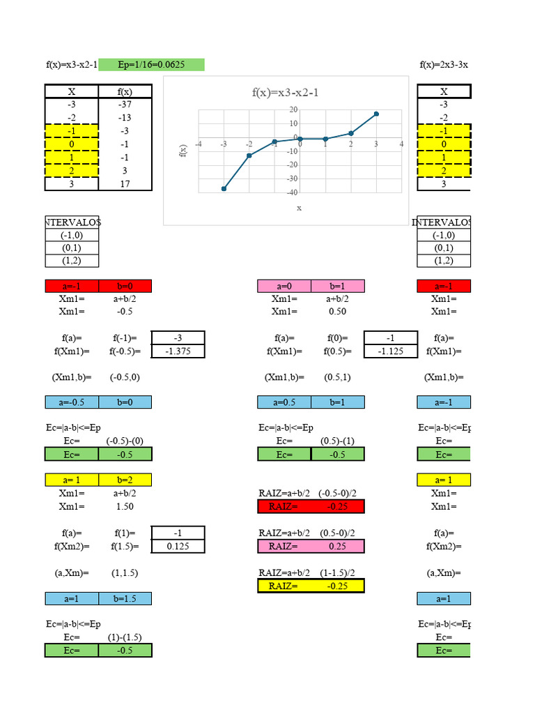 TAREA 2 MATE V | PDF