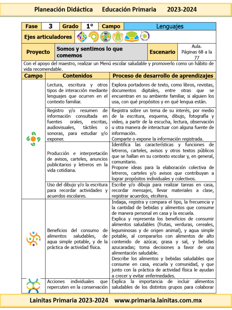 1er Grado Mayo 02 Somos y Sentimos Lo Que Comemos 2023 2024 | PDF ...