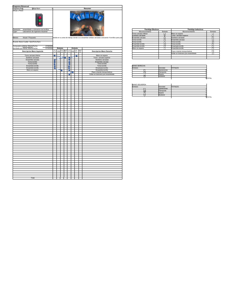 Plantilla Diagrama Bimanual-Therbligs 5 | PDF