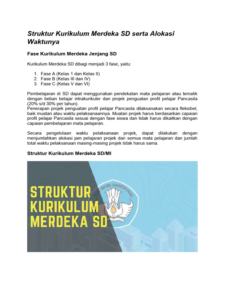 Struktur Kurikulum Merdeka Sd Serta Alokasi Waktunya Pdf