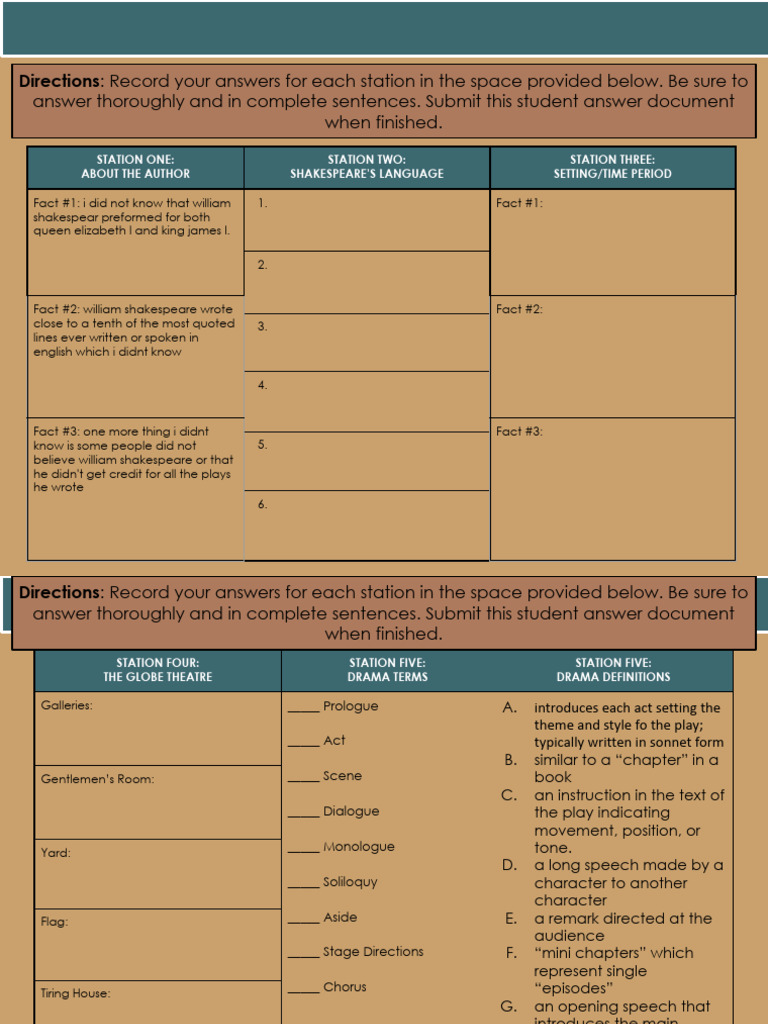 Romeo & Juliet - Intro Stations ANSWER DOCUMENT | PDF | Thou | William ...