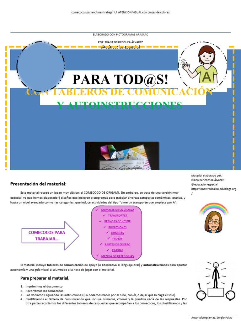 Juego Comecocos Parlanchines | PDF | Licencia Creative Commons