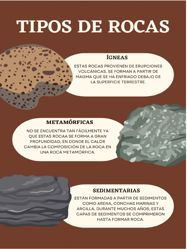 Tipos de Rocas | PDF