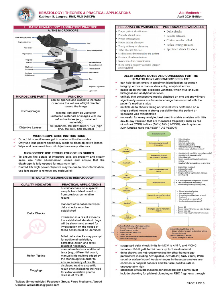 Hematology in Practice - The Complete Blood Count | PDF | Anemia | Red ...