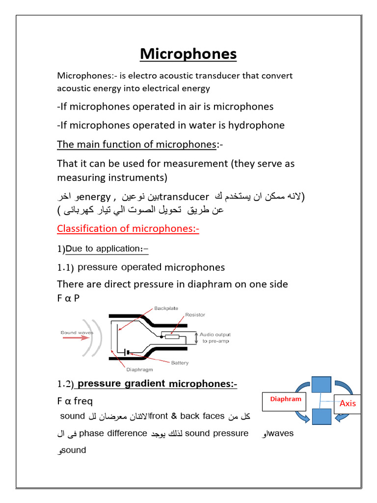 Microphone Types and Functions Explained | PDF | Microphone | Capacitor