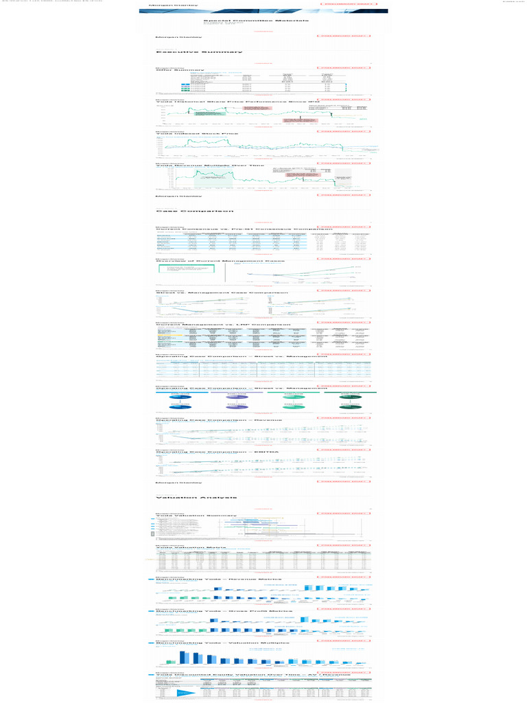 Morgan Stanley Project Falcon Pitchbook | PDF | Valuation (Finance) | Discounted Cash Flow