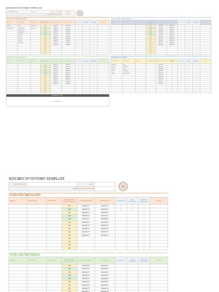 Kitchen Inventory Management Template | PDF | Pasta | Food And Drink ...