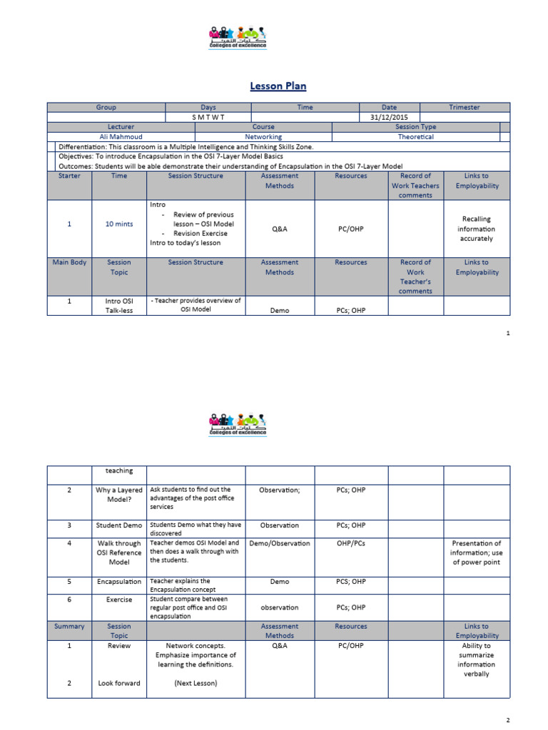 Lesson Plan-Encapsulation in OSI model | PDF | Teachers | Osi Model