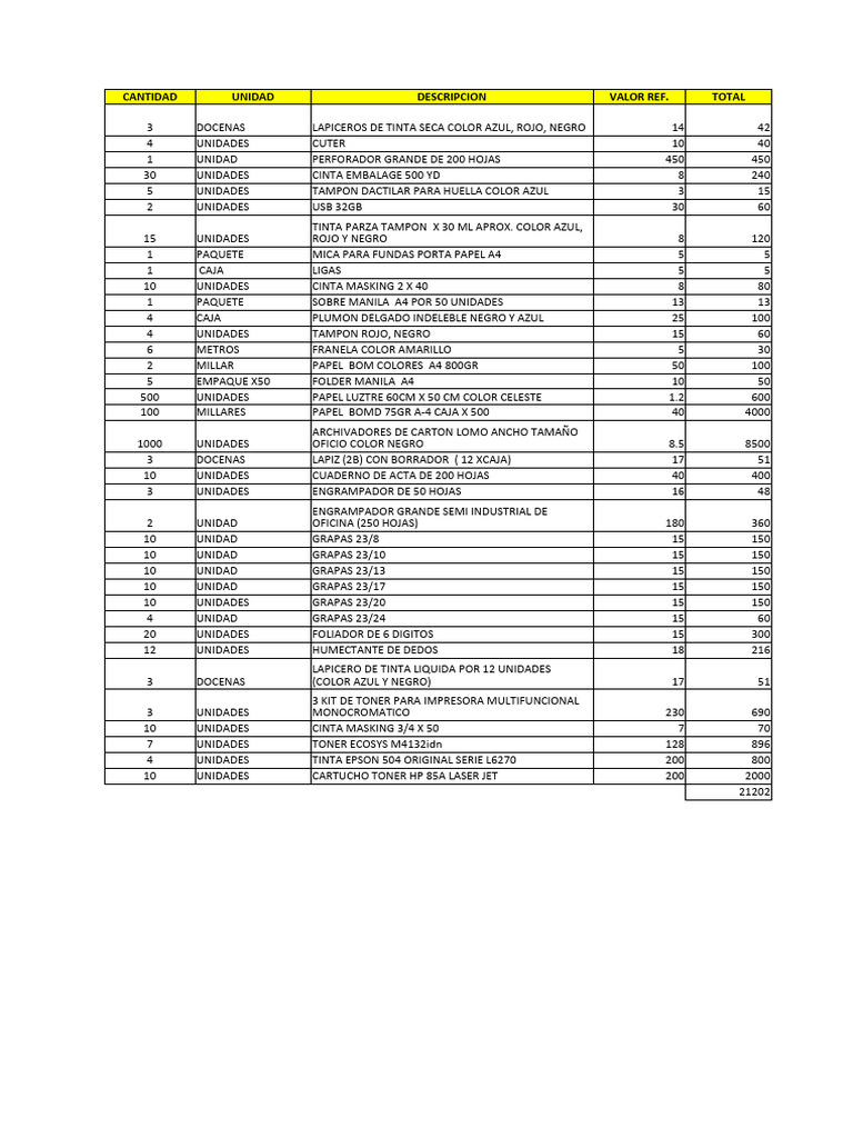 Utiles de Escri 02 | PDF | Materiales de Conservación y Restauración | Papelería