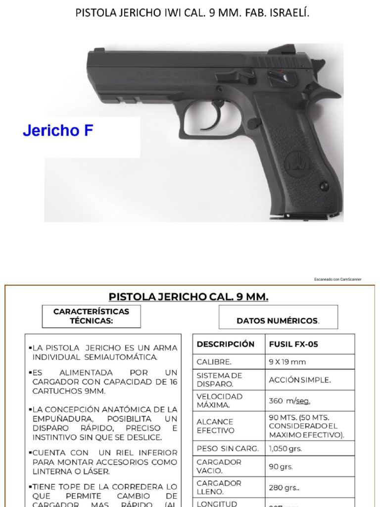 Pist. JERICHO | PDF