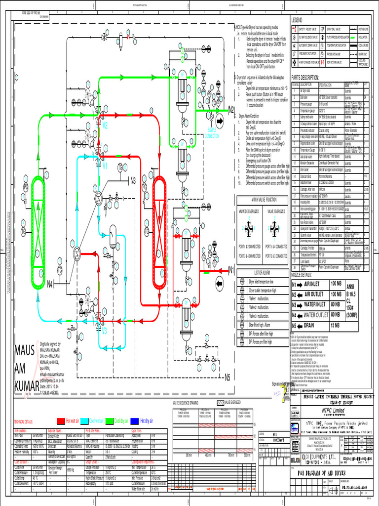 IA Dryer Working | PDF | Valve | Gases