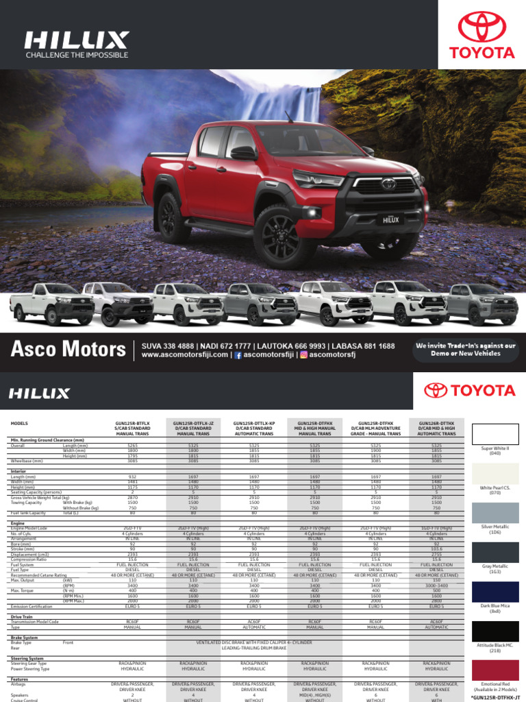 Hilux Factsheet 2022 | PDF | Diesel Engine | Brake