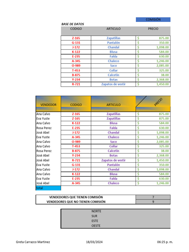 Examen Tics | PDF | Ropa | Moda