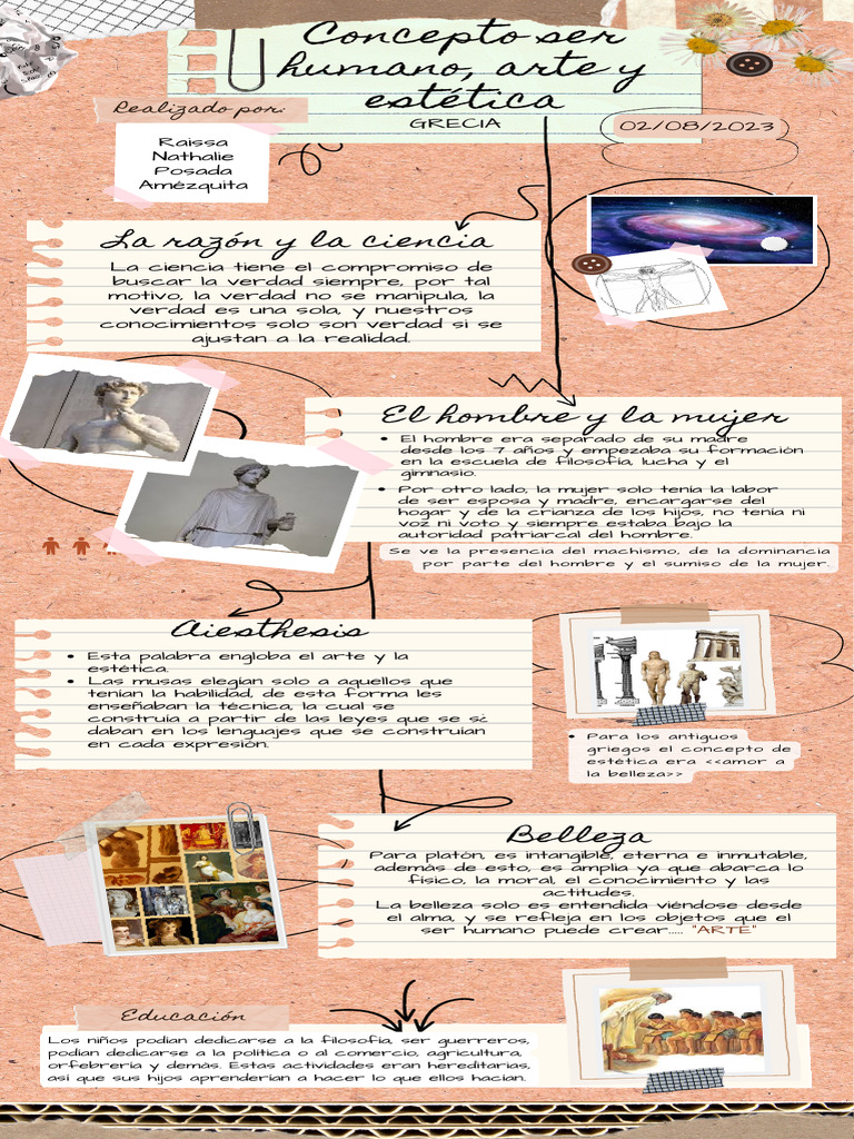 Concepto de ser humano, arte y estética | PDF | imperio Romano | Era de ...