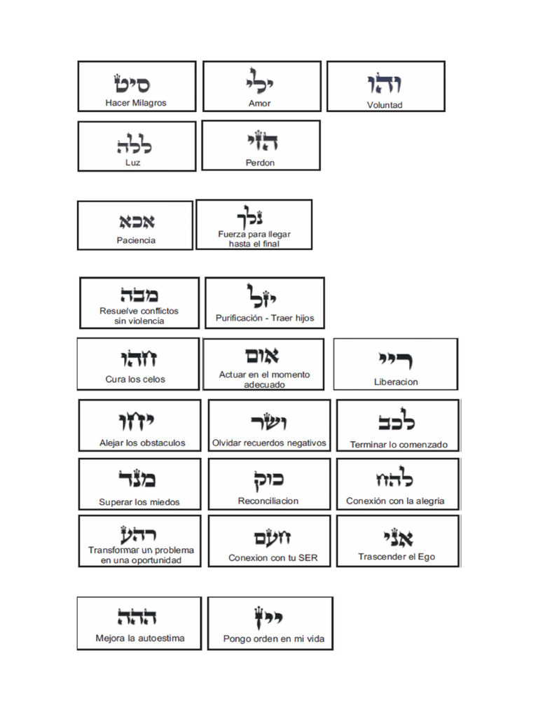 Etiquetas Clase 2 Irradiar | PDF Etiquetas Clase 2 Irradiar | PDF