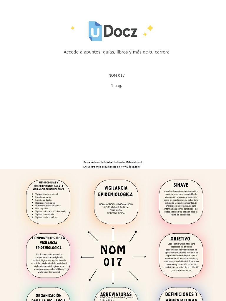 Nom017 Lizeth Arias 779251 Downloadable 115236 | PDF | Epidemiología ...