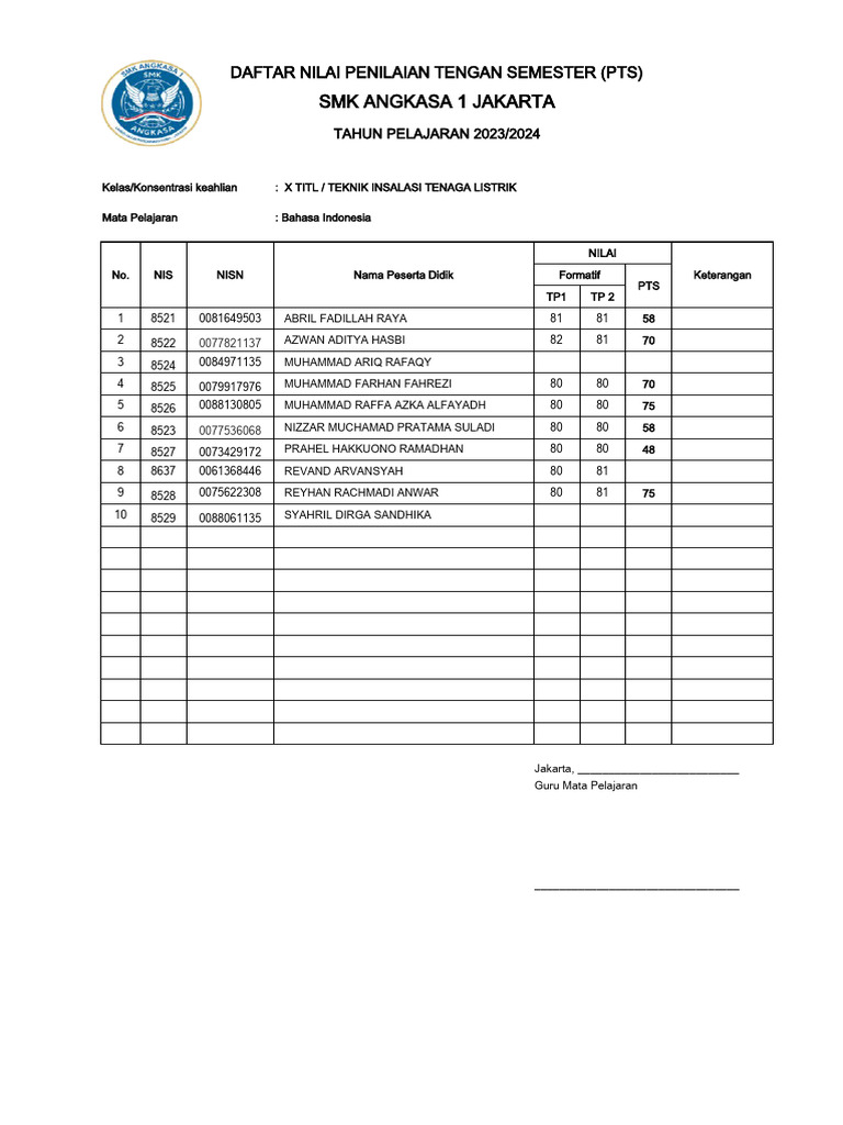 Daftar Nilai PTS Maret B.indo - IKM TP 2023-2024 Kelas X | PDF