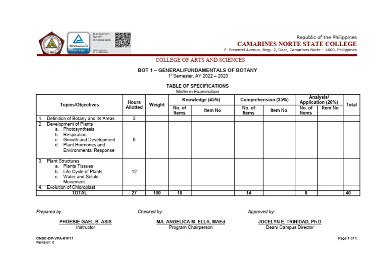 Table of Specification | PDF | Botany | Plants
