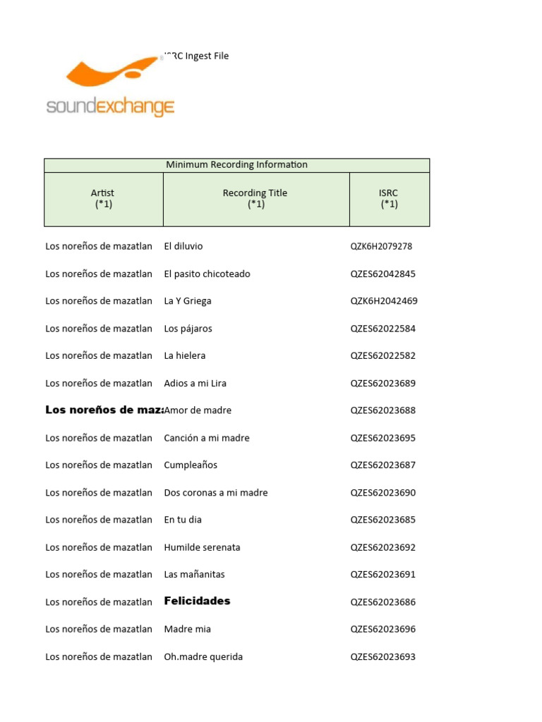 ISRC Ingest Form | PDF