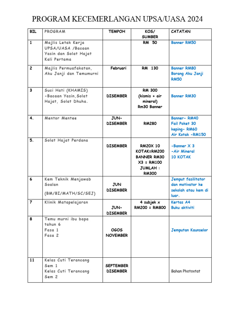 Program Kecemerlangan Tahun 6 2024 | PDF