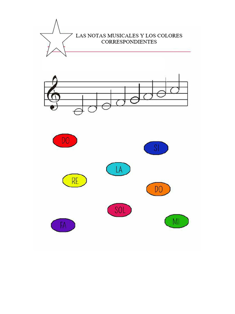 Notas y Colores en Pentagrama | PDF