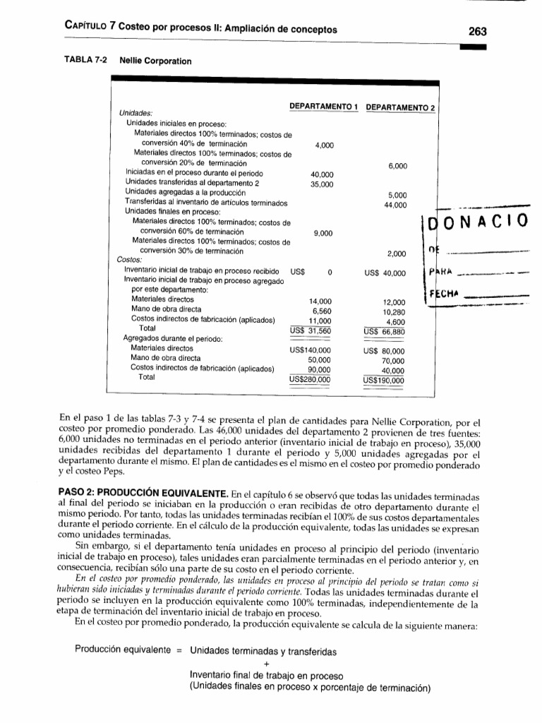Contabilidad de Costos Polimeri P1 | PDF