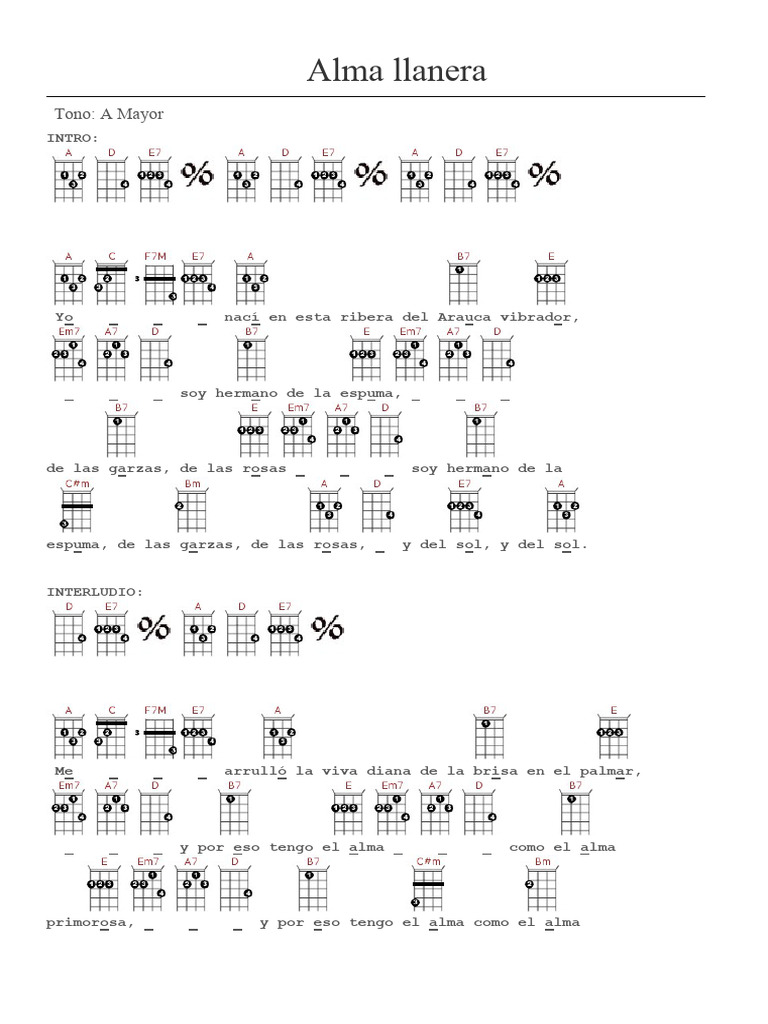 Canciones Voces de Mi Tierra | PDF