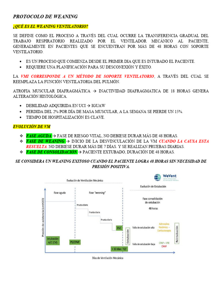 Protocolo de Weaning | PDF | Enfermedades y trastornos | Especialidades ...