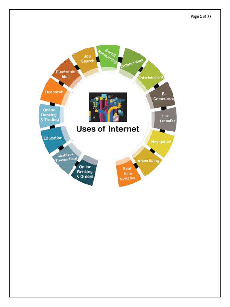 Internet and Its Applications New2023-24 FULLUNITS | PDF | Internet ...