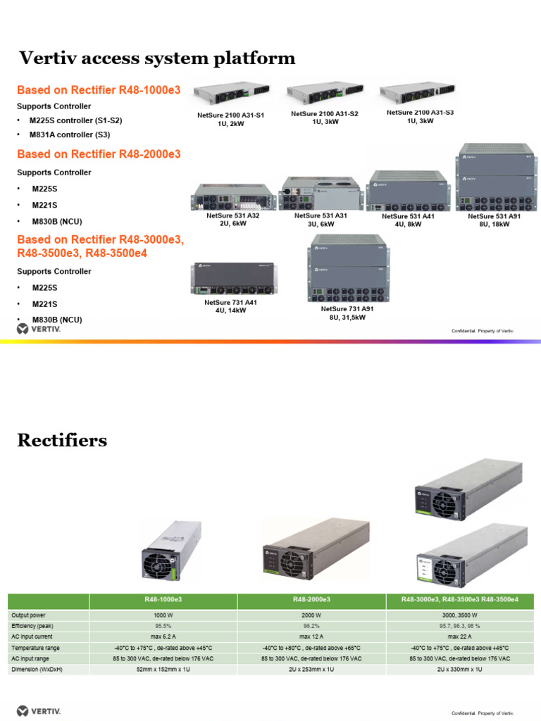 VTC access platform | PDF | Computing | Manufactured Goods
