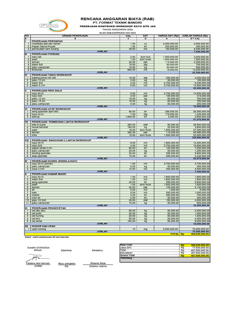 Rab Workshop Kayu | PDF
