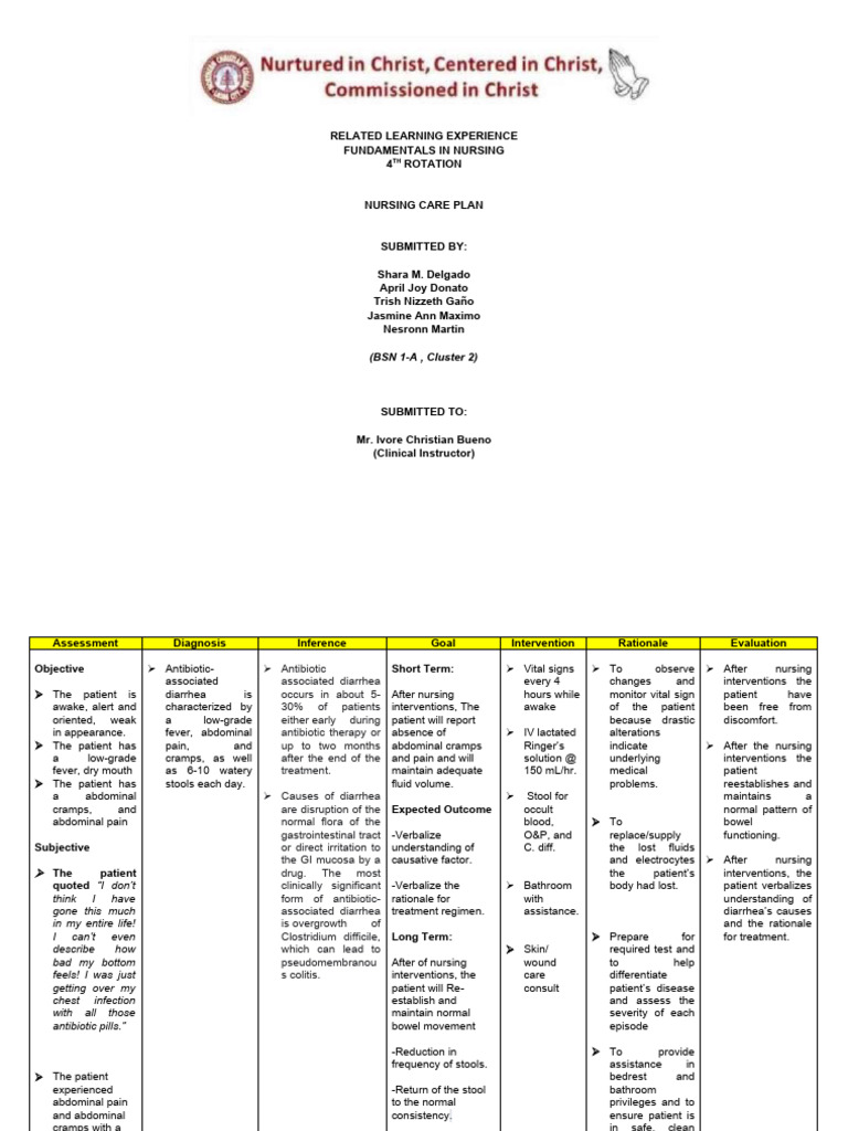 Related Learning Experience Fundamentals in Nursing 4 Rotation | PDF ...