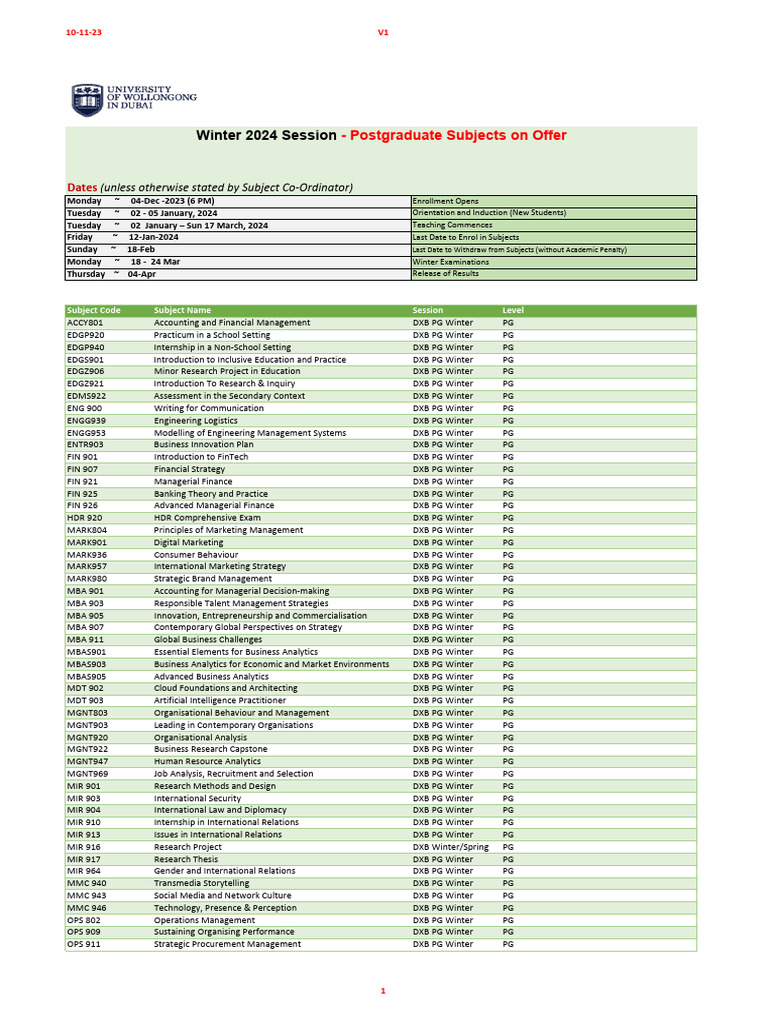 PG - Subjects On Offer - Winter 2024 | PDF | Master Of Business ...