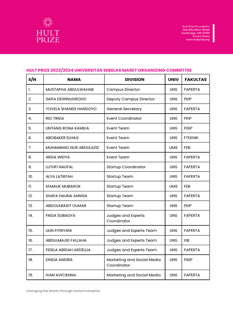 Oc Hult Prize Uns 2023 | PDF | Social Entrepreneurship