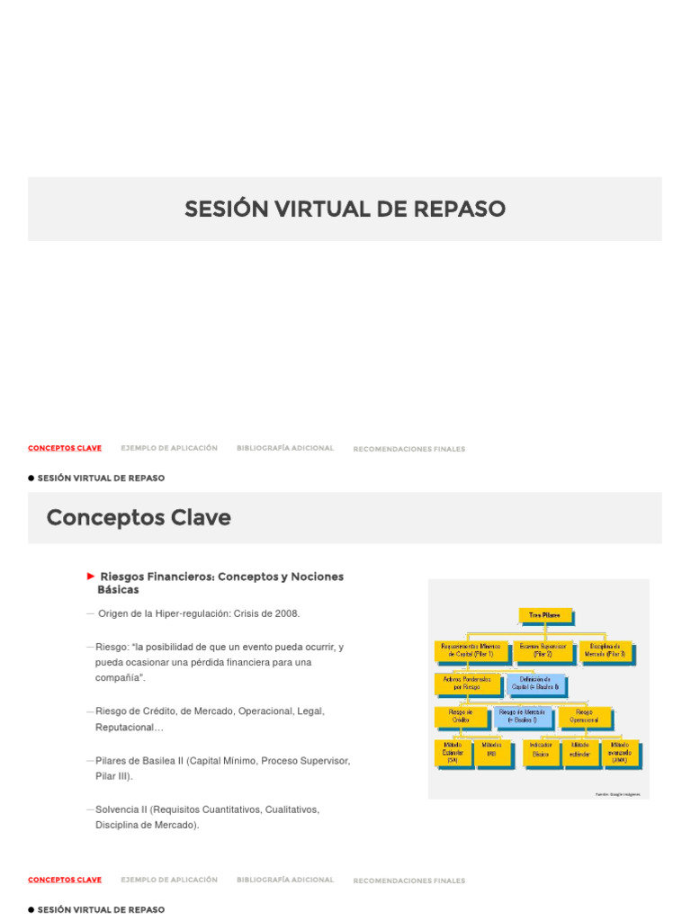 Repaso Unidad 1 | PDF | Riesgo crediticio | Basilea Ii
