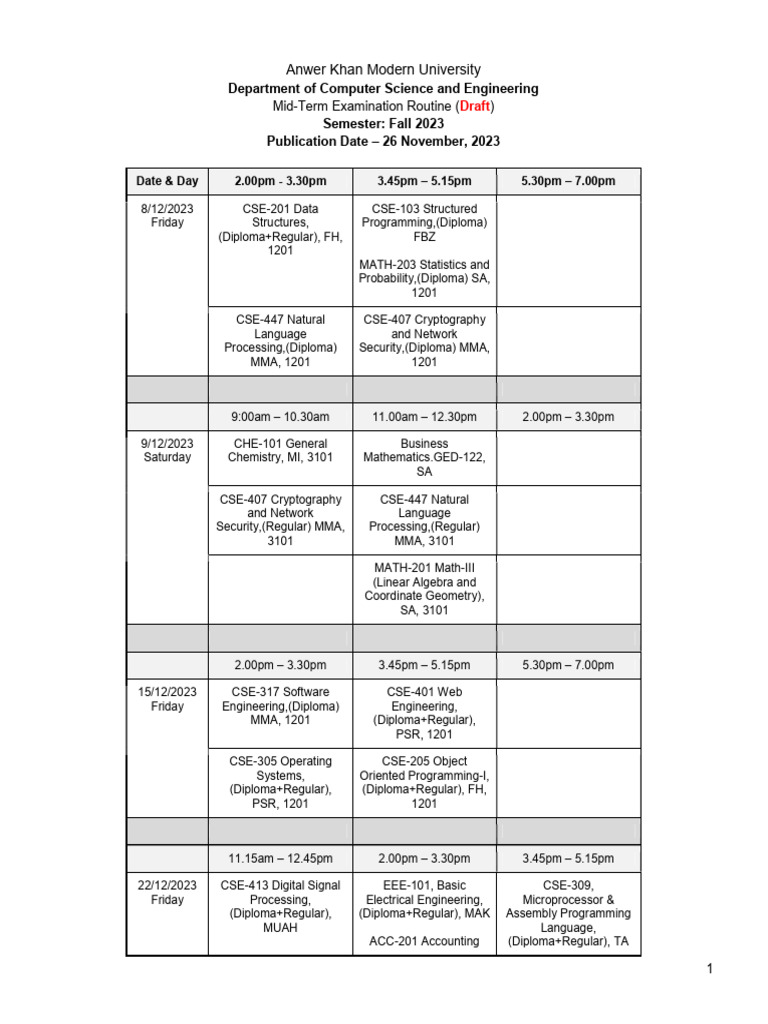 Draft Mid Routine Fall 23 CSE | PDF | Computer Programming | Computing
