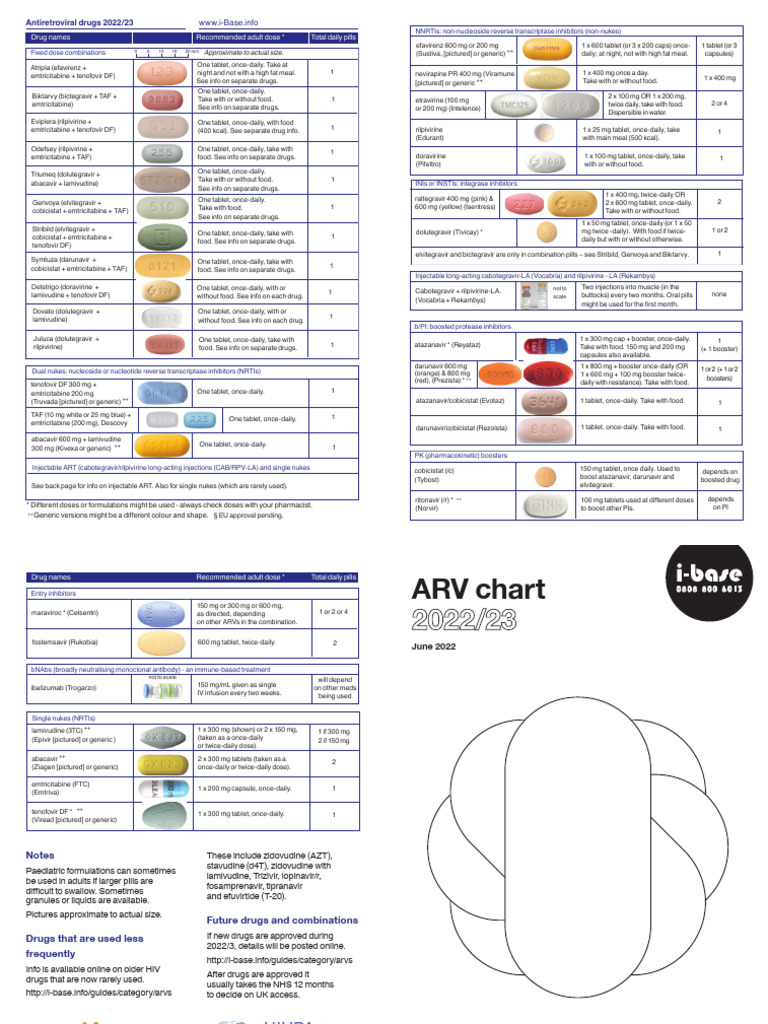 Intro ARV Chart June 2022 | PDF | Pharmacology | Medical Treatments