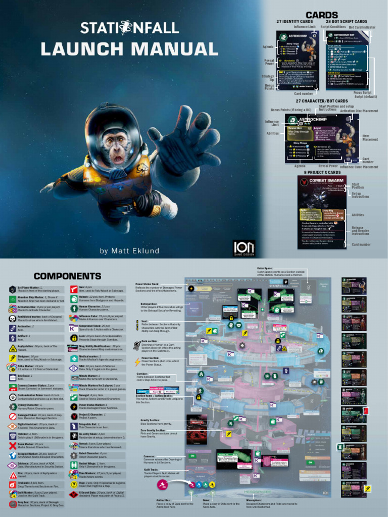 SF Rulebook Launch Manual Small 2 | PDF